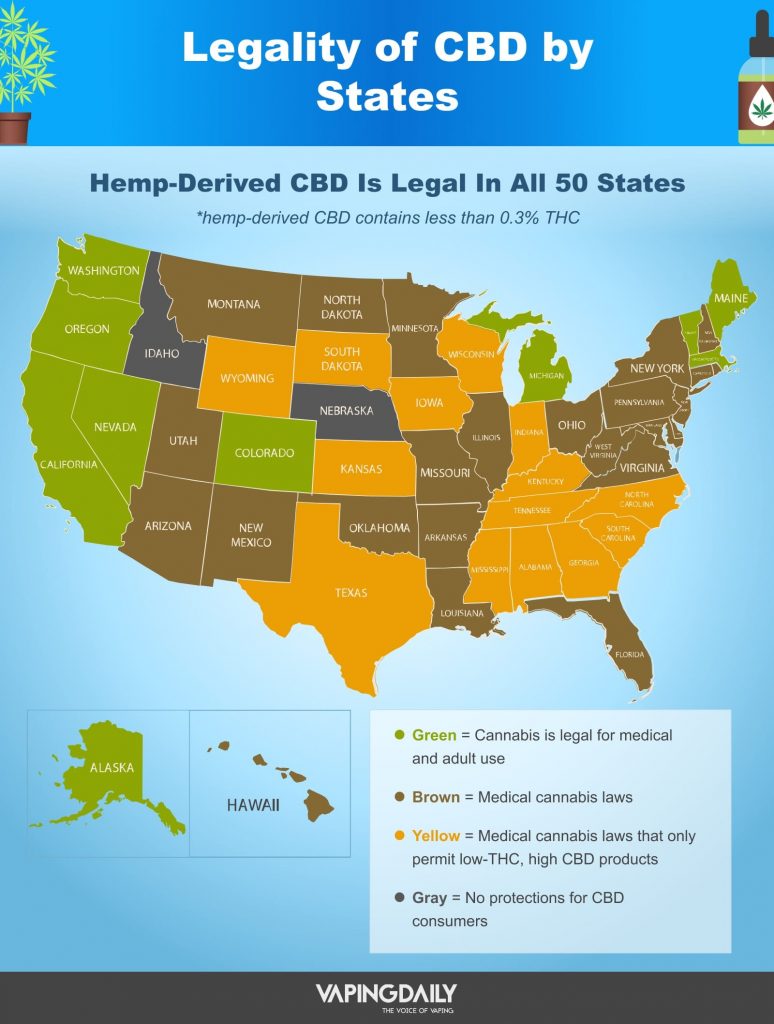 2022年最佳CBD - beplay.center,beplay官方客服